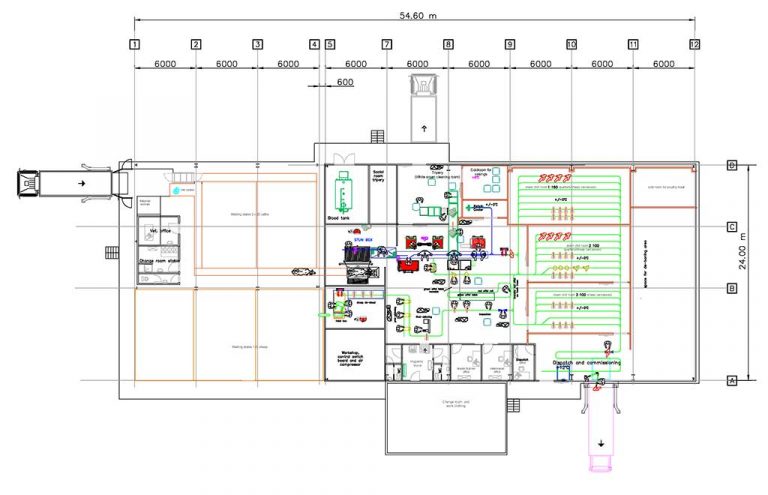 Slaughter of small cattle - Brüning GmbH